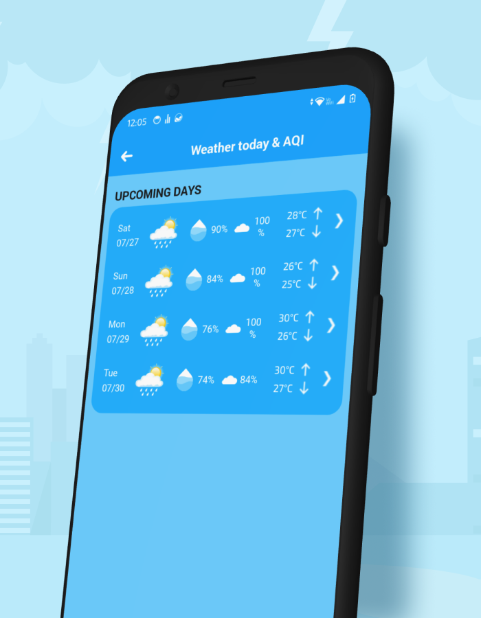 AQI and Weather Forecast || Android App || Java by dhavalpanasara | CodeCanyon